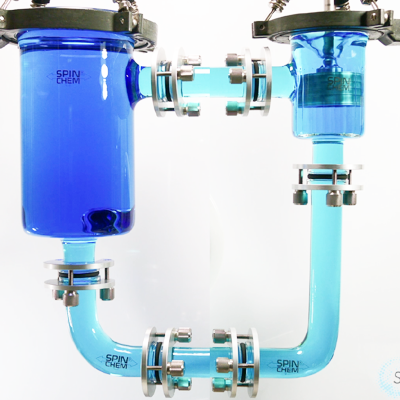 Flavour and Fragrances - SpinChem